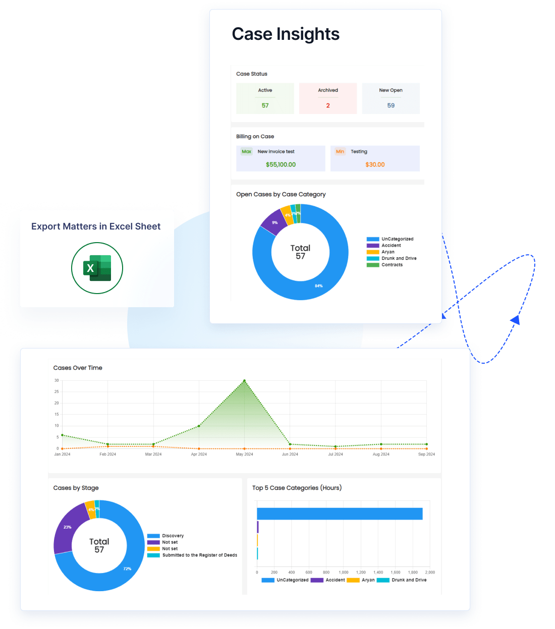 Comprehensive task & events reporting - MatterSuite