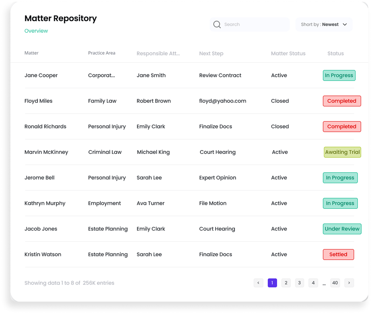 Matter Management Software for Legal Departments | MatterSuite