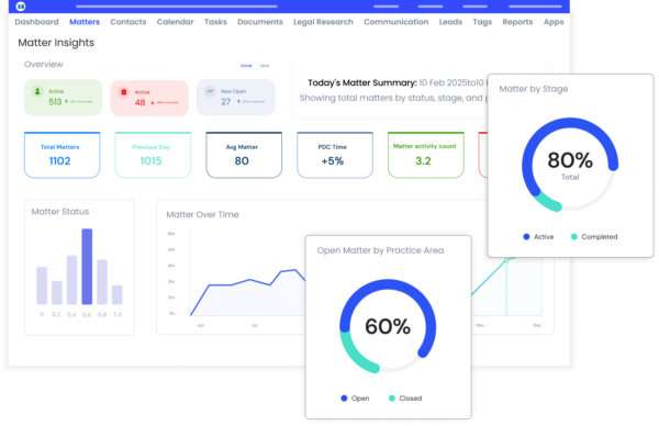 Matter Management Software for Legal Departments | MatterSuite